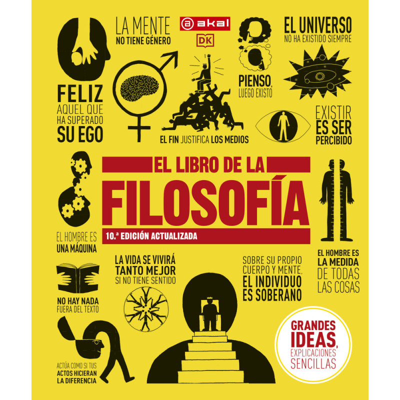 El libro de la filosofia